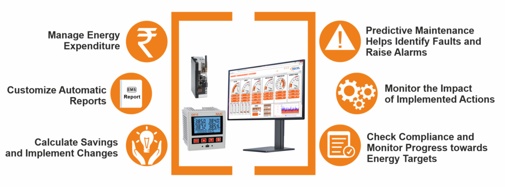 What is An Energy Management System (EMS)?